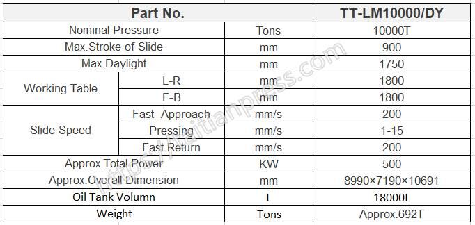 10000 Ton Hot Forging Press For Aluminium Alloy Wheel Hub - Taitian ...